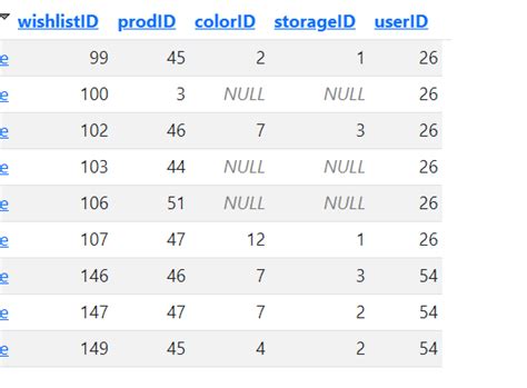 node js data matched for delete action but 0 record affected in