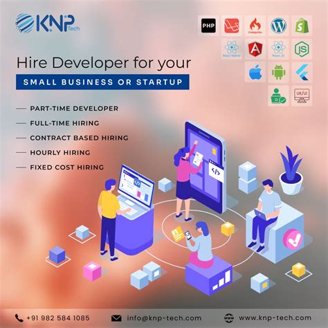 Knp Technologies Pvt Ltd On Linkedin Hirededicateddevelopers