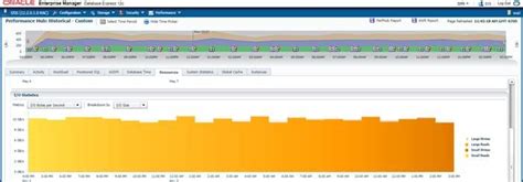 Flashstack™ Data Center With Oracle Rac 12cr2 Database On Pure Storage Flashblade Cisco