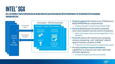intel software guard extension pdf