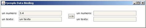 Ejemplo Data Binding Con Apache Pivot Chuwiki
