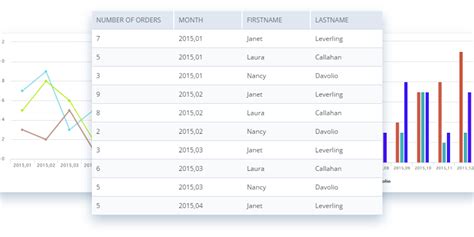 Skyvia Query Online Sql Editor Product Information And Latest Updates 2025 Product Hunt