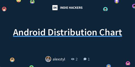 android distribution chart indie hackers