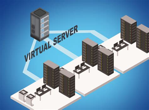 Business Benefits Of Virtualization Landon Technologies Inc