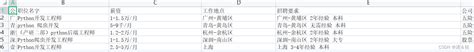 【debug】解决runtimeerror：无法调整不可调整大小的存储大小策略分享 物联沃 iotword物联网