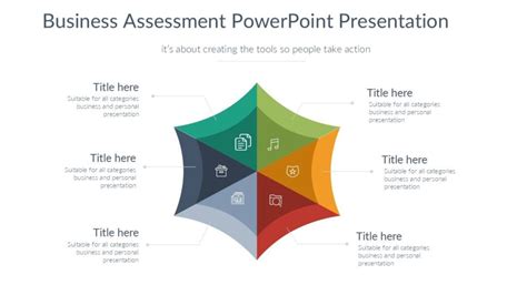 Business Assessment Powerpoint Presentation 100 Editable Pptx