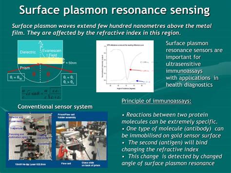 Ppt Surface Plasmon Resonance Sensing Powerpoint Presentation Free Download Id388419