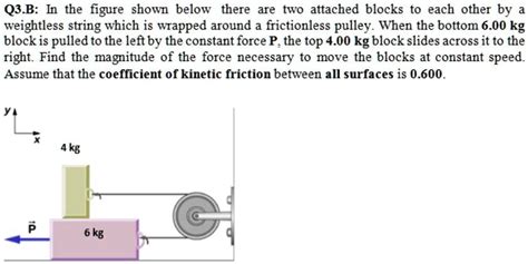 Solved Q3 B In The Figure Shown Below There Are Two Blocks Attached