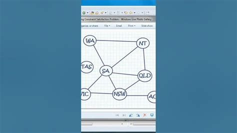 csp binary constraint graph youtube