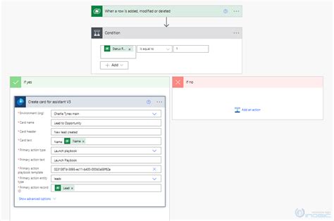 Launch Playbooks Using Sales Insight Cards Assistant V3 In Dynamics 365 Ce Microsoft