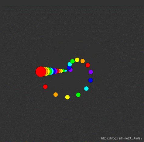 P5js案例（一）：使用p5js完成动态图片临摹重现p5js  库 Csdn博客