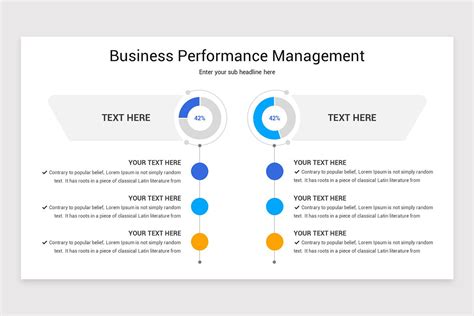 Business Performance Management Powerpoint Template Nulivo Market