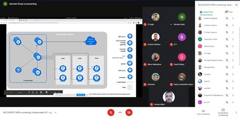 Kubernetes Workshop Incognito