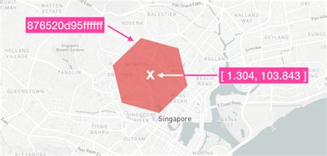 Uber H3 Js Tutorial How To Draw Hexagons On A Map
