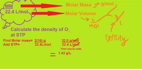 CHEMISTRY 11 Yet Another Density To Moles