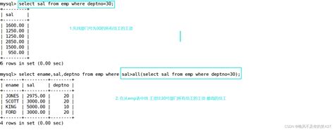 [ mysql ] — 复合查询和内外连接的使用 csdn博客