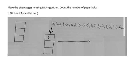 Solved Place The Given Pages In Using Lru Algorithm Count Chegg
