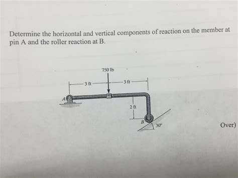 Solved Determine The Horizontal And Vertical Components Of