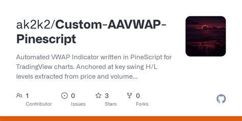 Github Ak2k2custom Aavwap Pinescript Automated Vwap Indicator
