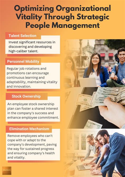 How Strategic People Management Boosts Organizational Vitality