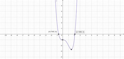 in exercise given below use a graphing utility to approxima quizlet