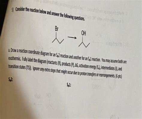 Solved Consider The Reaction Below And Answer The Chegg Com