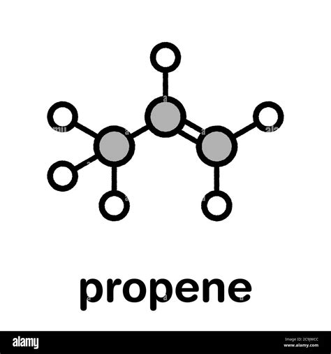 Propene Formula