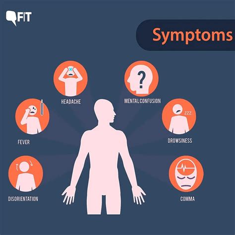 5th Nipah Case Confirmed In Kerala What Are The Symptoms How To 5th Nipah Case Confirmed In Kerala What Are The Symptoms How To