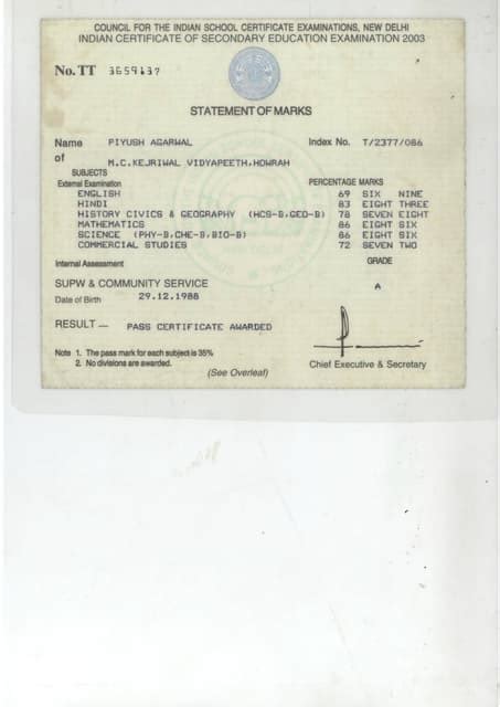 12 Std 10 Marksheet Pdf