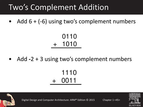 Lecture 0 Introduction Ppt Download