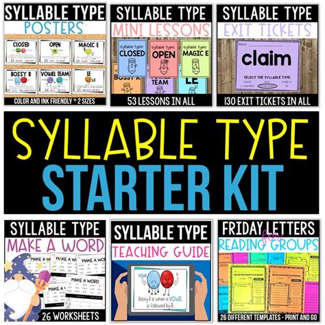 How To Teach The Six Syllable Types Spelling Word Activities Syllable Types Teaching Spelling