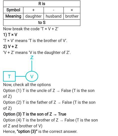 Reasoning Test 01 Odisha Job Alert Odisha Govt Job