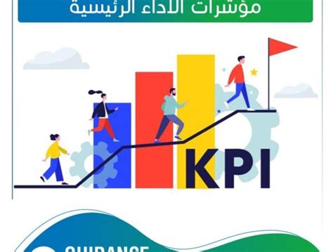 Key Performance Indicators KPIs Guidance