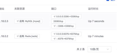 mysql和redis连接不上 Panel 社区论坛 FIT CLOUD 飞致云