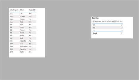 Solved Url Filtering By Dates Not Working Microsoft Fabric Community