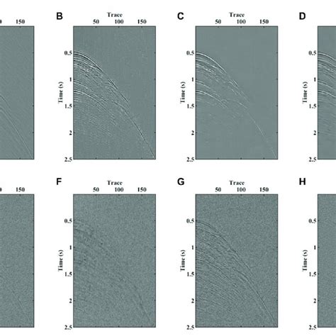 synthetic seismic data denoising results section a dmssa b
