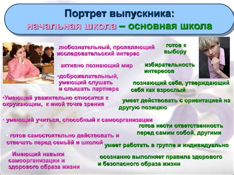 Формирование ключевых компетенций учащихся презентация онлайн