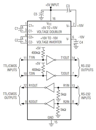 MAX232 Multi-Channel RS-232 Drivers/Receivers - Maxim | Mouser