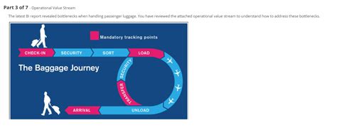 Solved Explain What An Operational Value Stream Is Explain