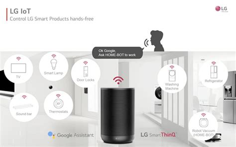 Lg Reveals New Thinq Smart Speaker Powered By Google Assistant