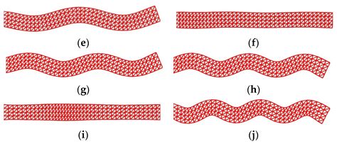 Free And Forced Vibration Analysis Of Two Dimensional Linear Elastic Solids Using The Finite