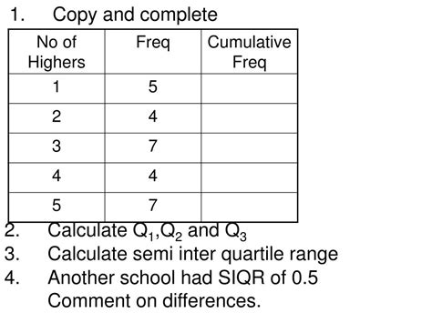 Ppt Quartiles From Frequency Tables Powerpoint Presentation Free