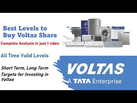 Voltas share news | Voltas stock analysis | Voltas Review Buying levels for Voltas share ...
