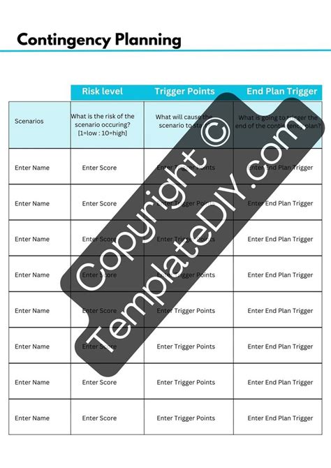 A Table With Text That Says Contingeny Planning And The Title Below It