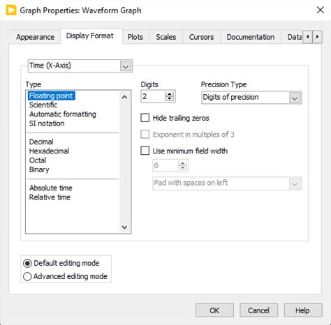 Solved The X Axis Of The Waveform Chart Shows The Fractional Portion