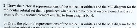 Solved Draw The Pictorial Representations Of The Molecular Orbitals