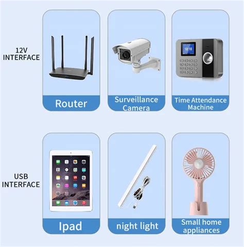 Multiple Protection Mini UPS Power Supply Strong Compatibility Mini DC UPS Poe Port 9V 12V 24V