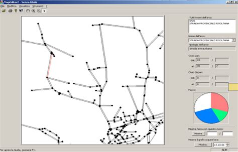 The Software That Manages The Time Dependent Network Model Of The Download Scientific Diagram