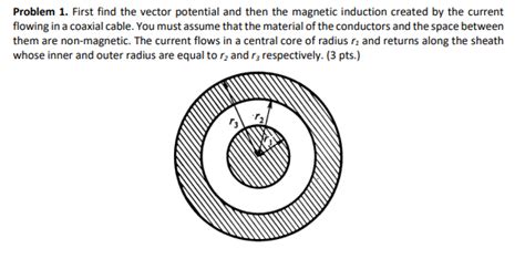 Solved Problem First Find The Vector Potential And Then Chegg