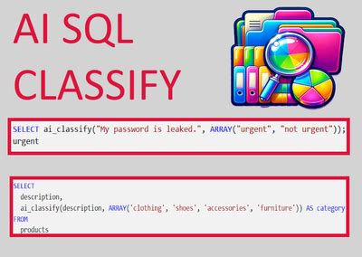SQL AI functions - Databricks Community - 62670